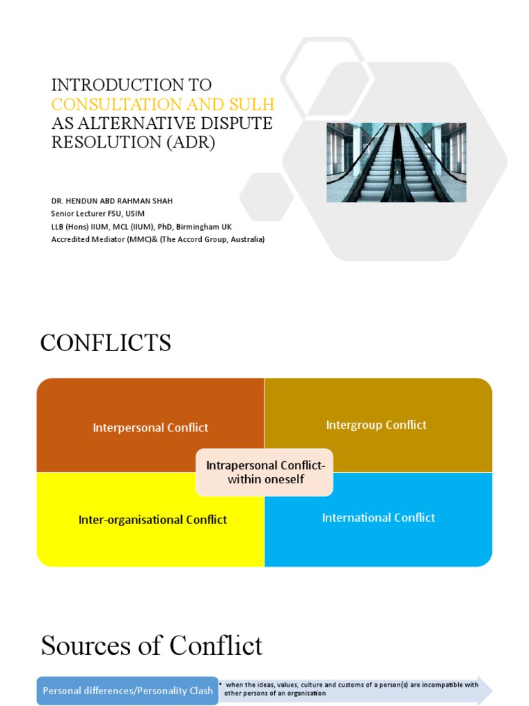 Intro Consulation - Sulh As ADR | PDF | Mediation | Alternative Dispute Resolution