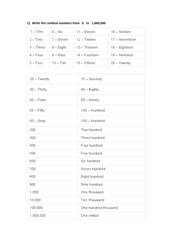 HW 4 Cardinal Numbers | PDF
