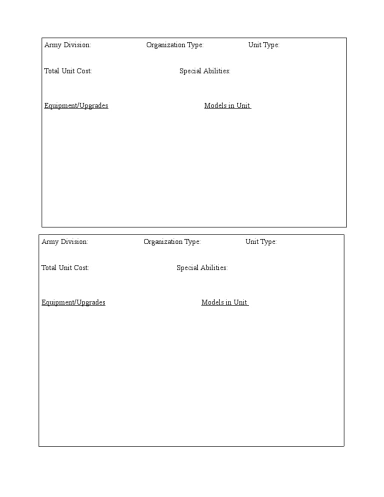 40k Charts | PDF