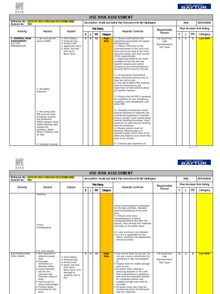 Risk Assessment - T&C For Medium Voltage Switchgear | PDF | Personal ...