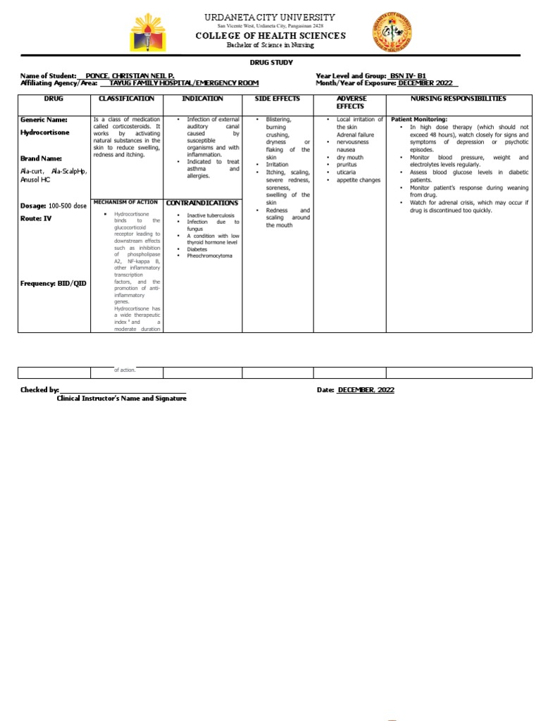 Drug-Study Hydrocortisone | PDF | Medicine | Clinical Medicine