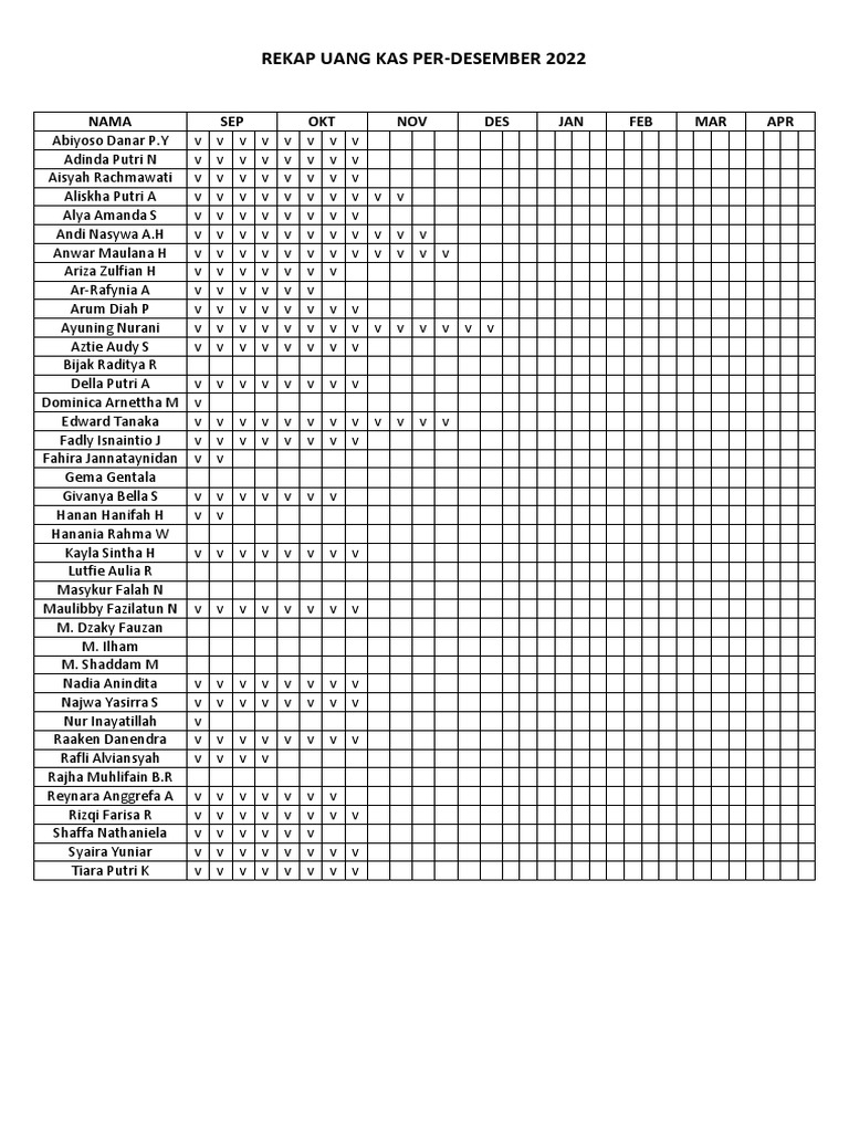 Rekap Uang Kas 12 Mipa 1 | PDF