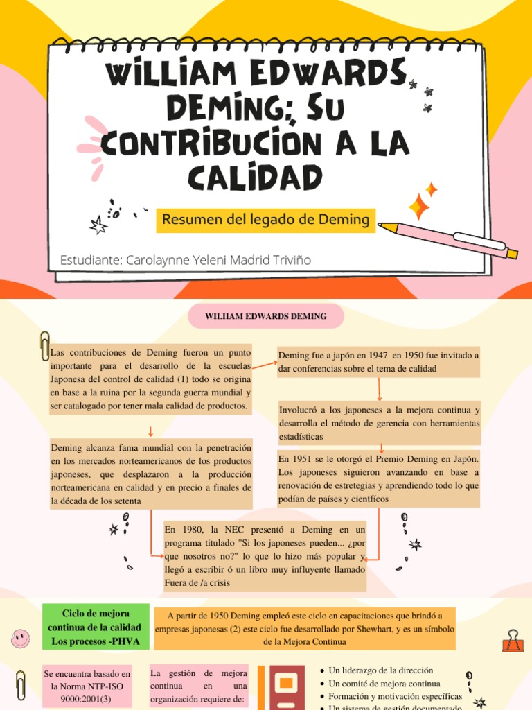 William Edwards Deming Su Contribución en La Calidad | PDF | Calidad ...