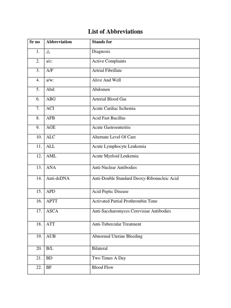 Medical Abbreviations | PDF