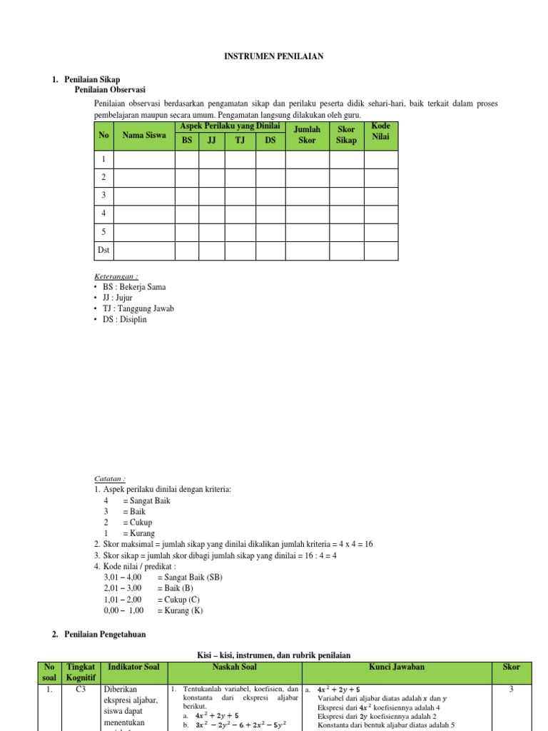 Kisi-Kisi, Instrumen Dan Rubrik Penilaian - Siska Handayani | PDF