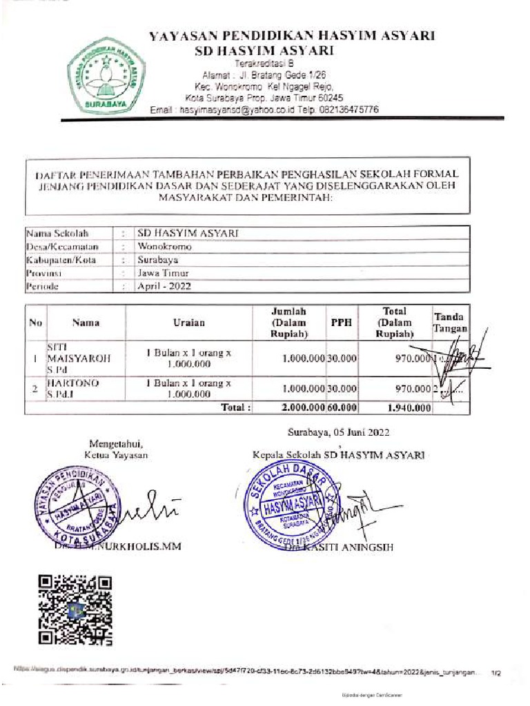 SPJ Penerima TPP BL April 2022 SD Ha | PDF