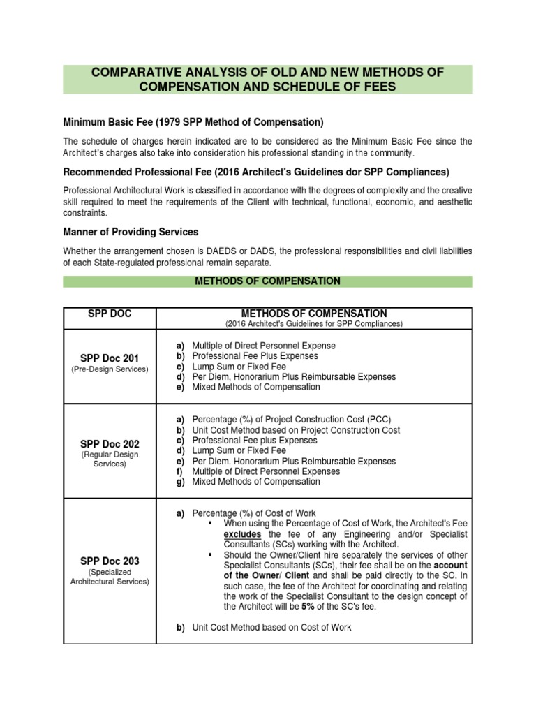 Comparative Analysis of Old and New Methods of Compensation and Schedule of Fees - Jeciel | PDF