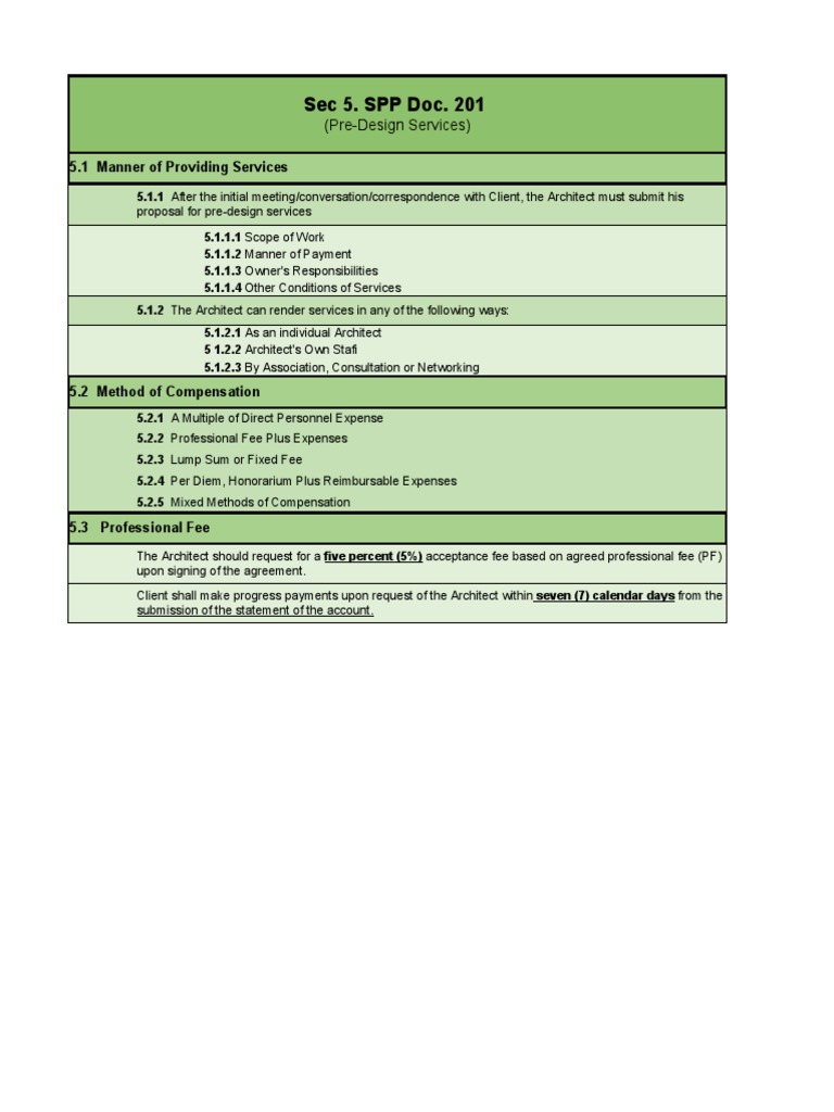 Recommended Professional Fees and Methods of Compensation for ...