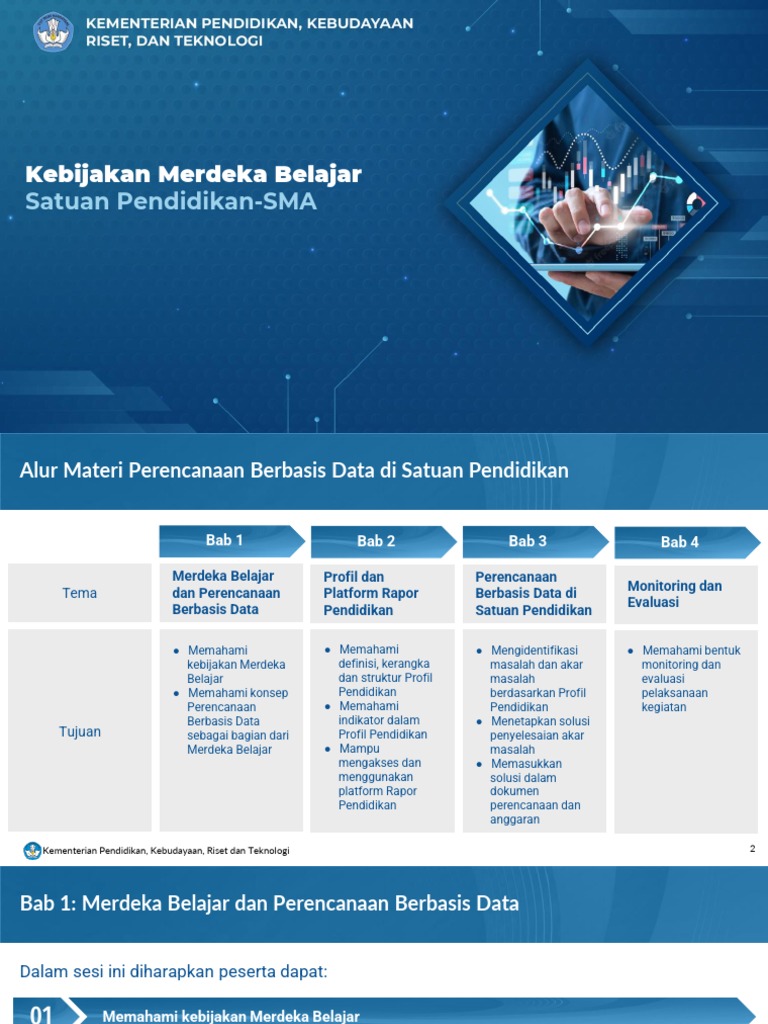 Indikator Rapor Pendidikan | PDF