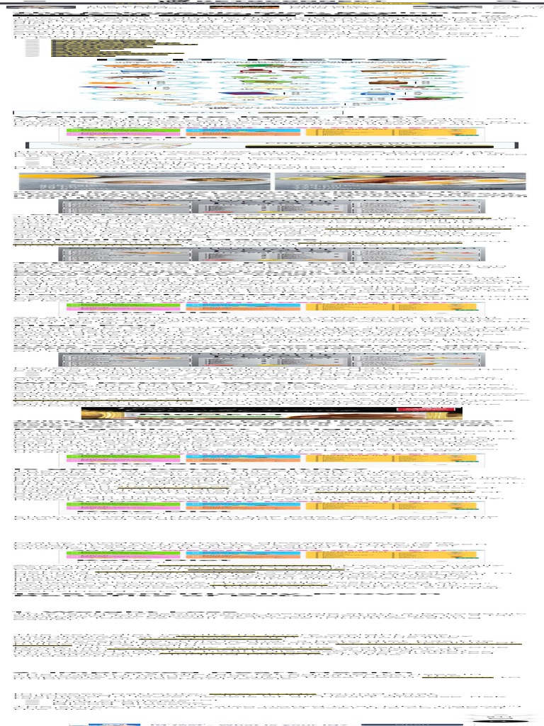 The Ketogenic Diet Beginner's Guide Updated For 2022 - KetoConnect | PDF