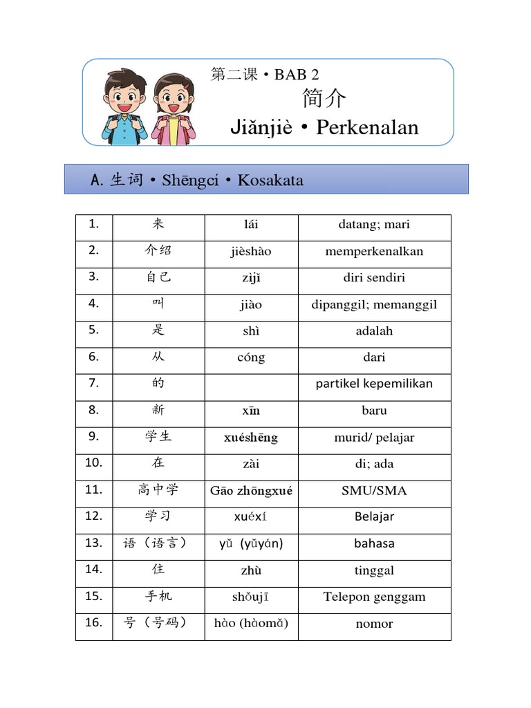 Modul Materi Perkenalan Bahasa Mandarin Sman 30 Jakarta Pdf