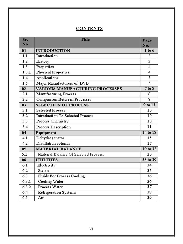 Index Project Ver2 | PDF