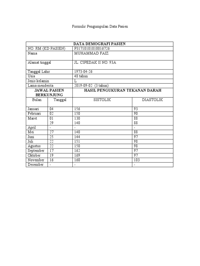 Contoh Formulir Pengumpulan Data Pasien | PDF