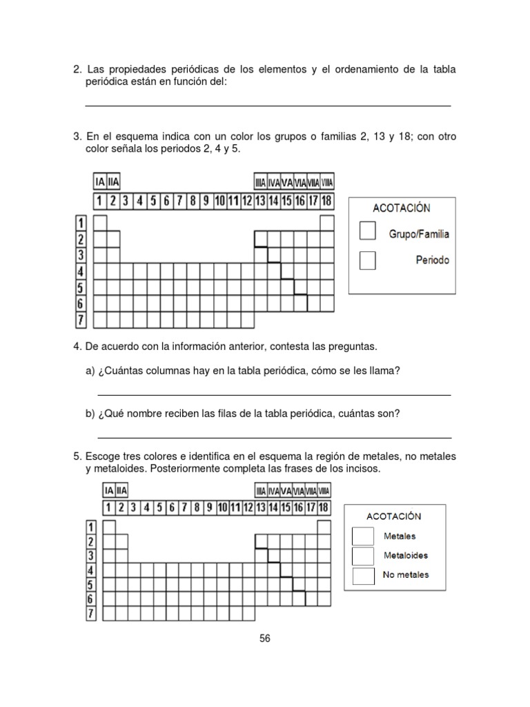 Actividad Tabla Periódica | PDF | Tabla periódica | Átomos