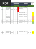 Sop - Risk Management | PDF | Risk | Risk Assessment