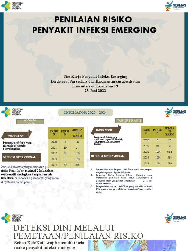 Penilaian Risiko Penyakit Infeksi Emerging | PDF