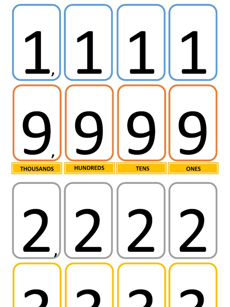 My Place Value Chart | PDF