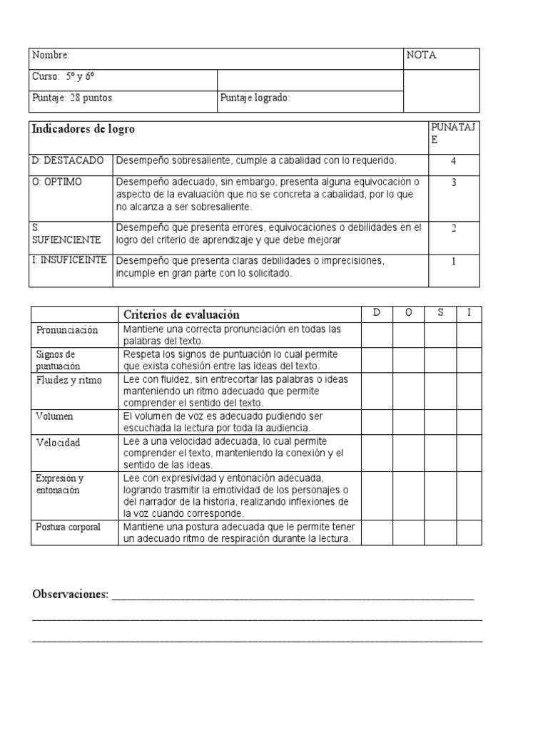 PAUTA DE EVALUACIÓN LECTURA ORAL | PDF | Evaluación | Comunicación