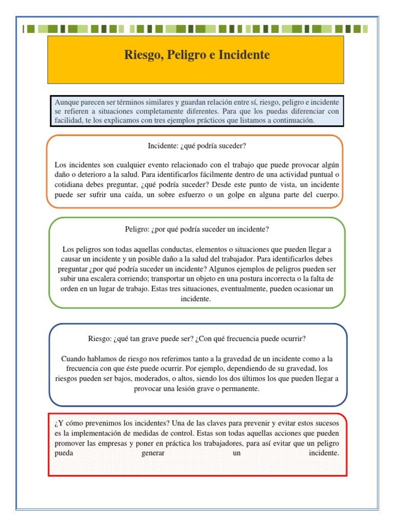 Esc. Preuniversitaria N°1 Clase N°10 Diferencia Entre Riesgo, Incidente y Peligro | PDF | Riesgo ...
