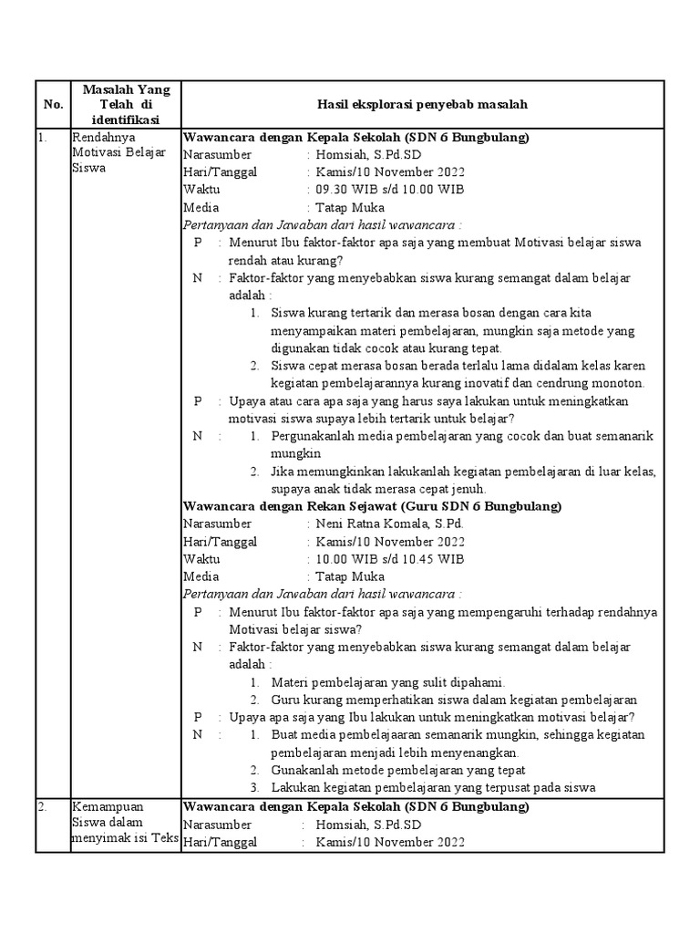 2.g. Ruang Kolaborasi - Eksplorasi Penyebab Masalah - Wawancara Pakar | PDF