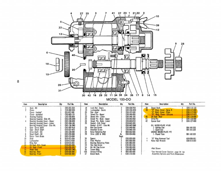 01-WAUKESHA Manual DO 100-Despiece | PDF