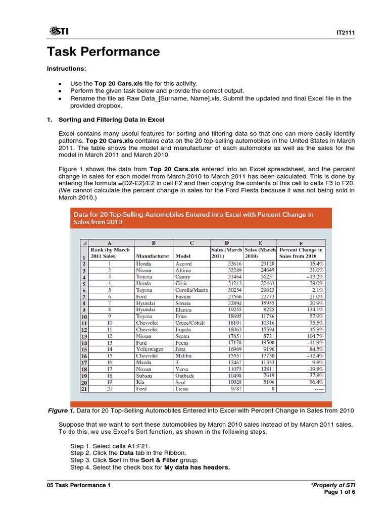 05 Task Performance 1 | PDF | Microsoft Excel | Computing