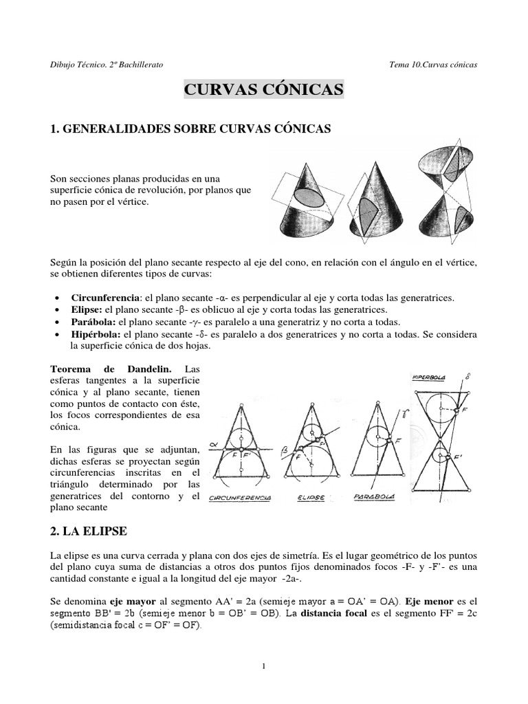 Tema 10. Curvas Cónicas | PDF | Elipse | Tangente