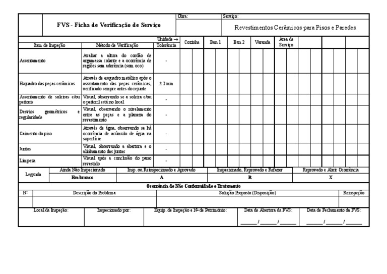 Ficha de Verificação de Revestimentos Cerâmicos | PDF | Materiais de ...