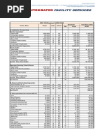 UPN Profiles Tables | PDF
