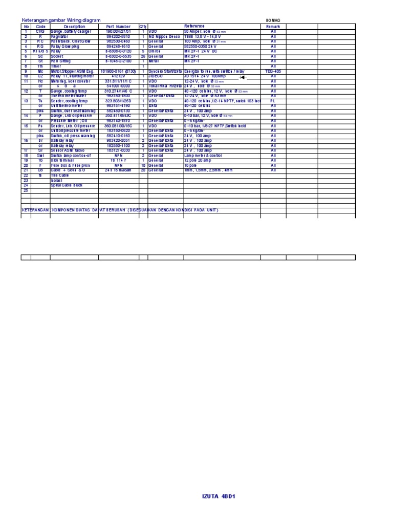 Ket - Gambar Wiring BOMAK | PDF | Equipment | Mechanical Engineering