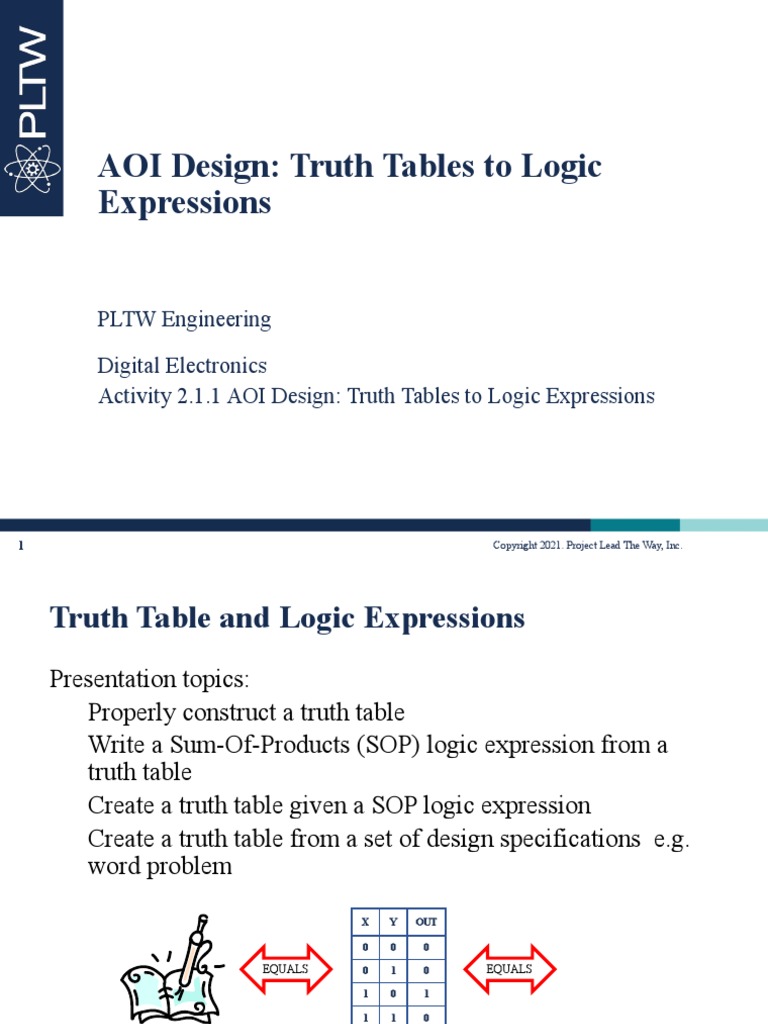 De 211 AOI TruthTables LogicExpressions | PDF | Logic Gate | Computer ...