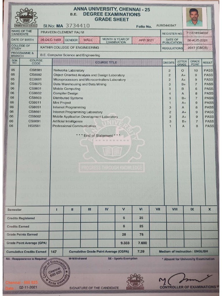 6th Sem Mark Sheet | PDF