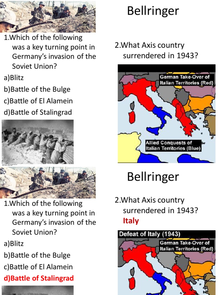 The Road to Victory: An Analysis of Key Battles and Strategies that Led ...