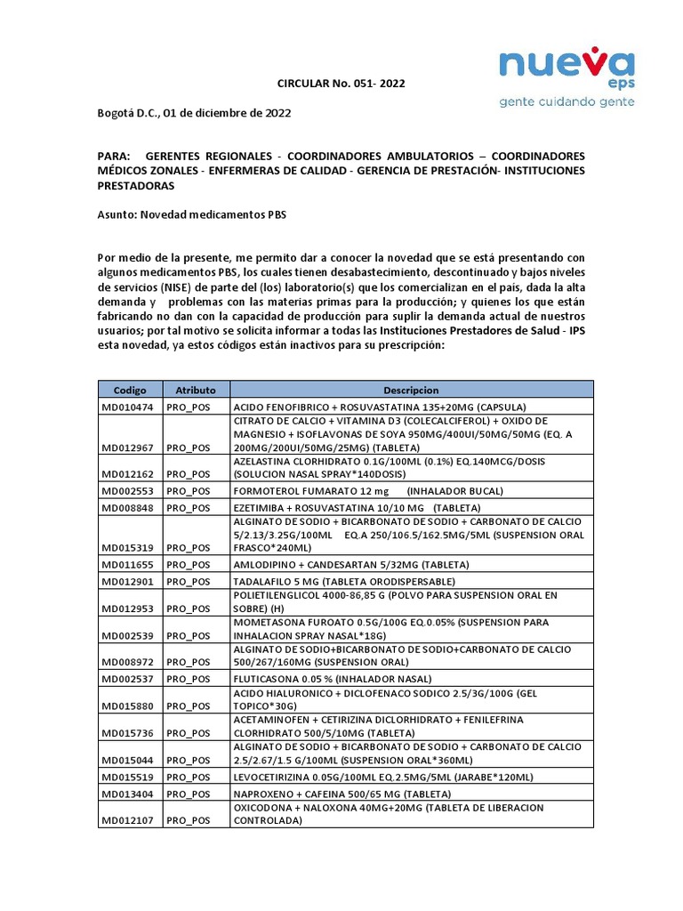 CIRCULAR No 051 Medicamentos PBS | PDF | Drogas | Farmacología