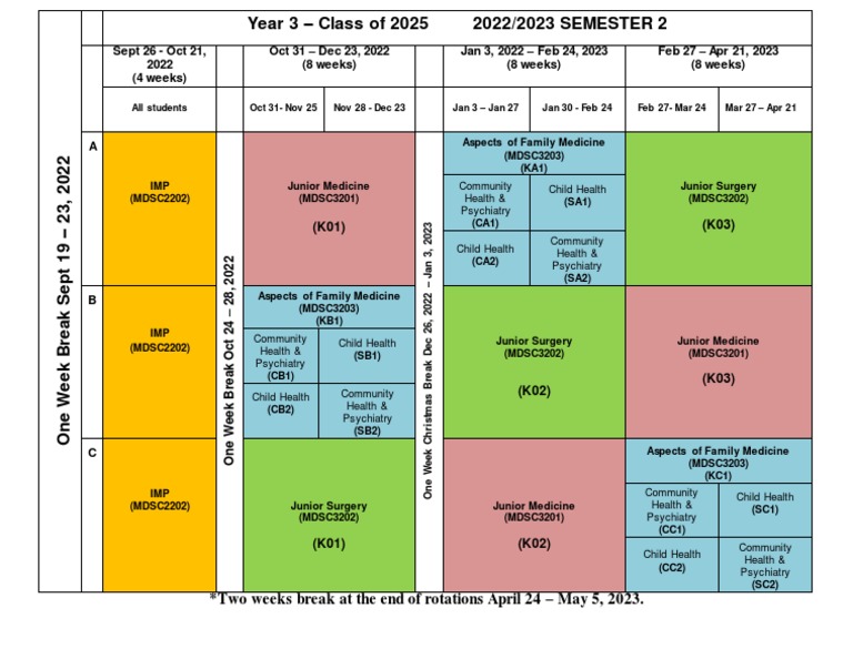 Year 3 Class 2025 Semester 2 Schedule | PDF | Medicine | Health Care