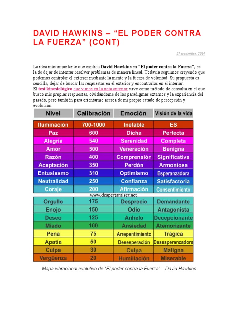 David Hawkins - El Poder Contra La Fuerza. Calibración Kinesiológica | PDF | Amor | Mente