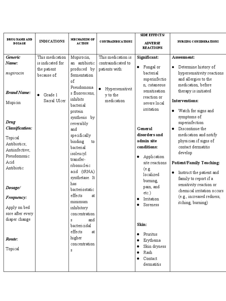 Mupirocin Drug Study | PDF | Dermatitis | Pharmacology