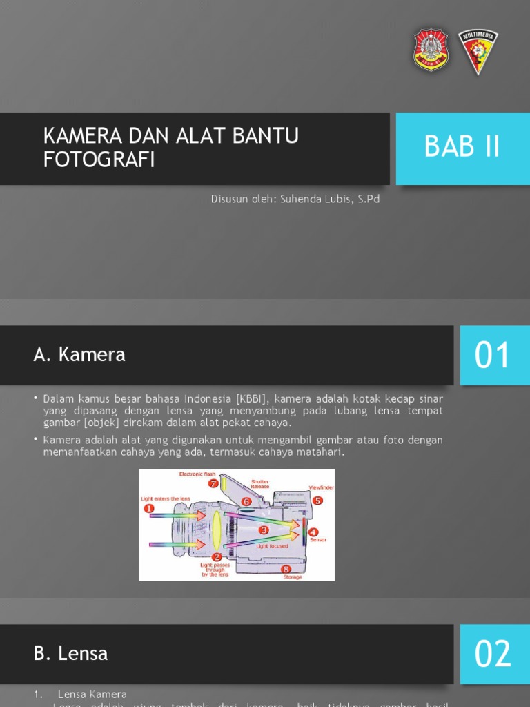 Kamera Dan Alat Bantu Fotografi | PDF