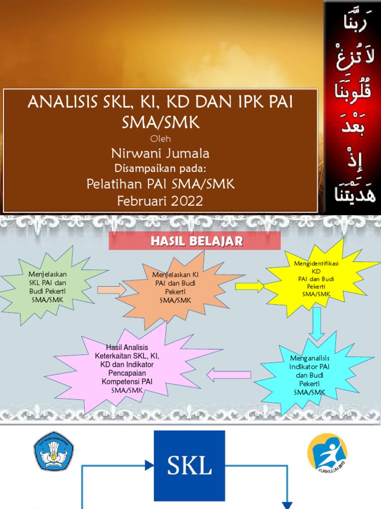BT Analisis SKL Pai Sma-Smk | PDF
