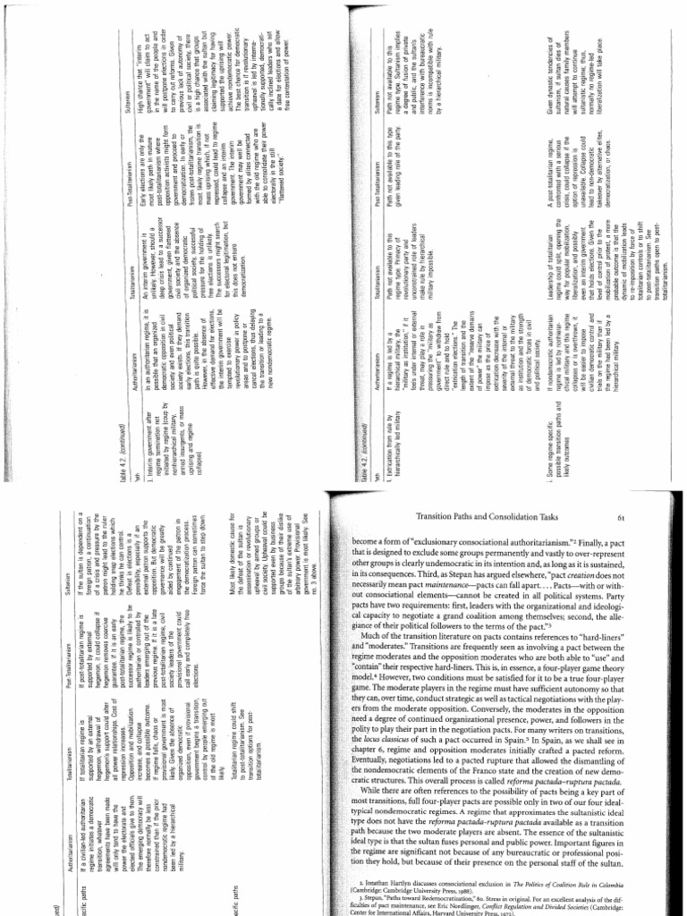 Linz-Stepan (1996) Problems of Democratic Transition and Consolidation ...