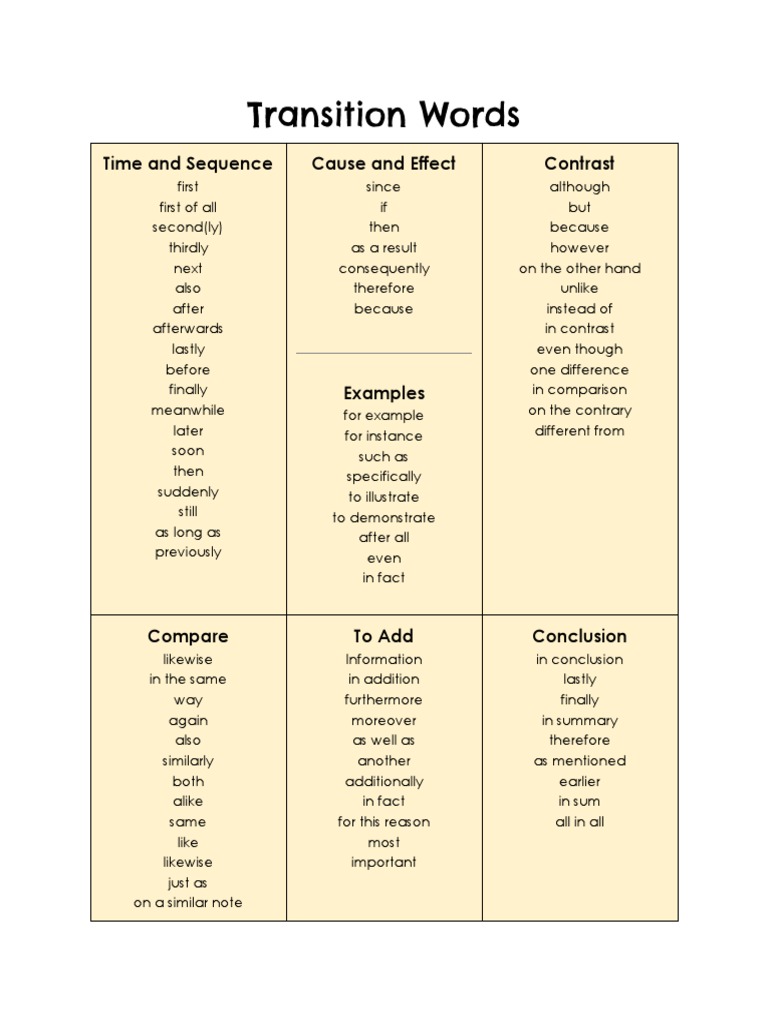 Transition Words | PDF