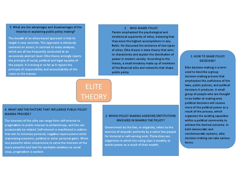 Tutorial 2 Pad104 Elite Theory | PDF | Policy | Power (Social And ...