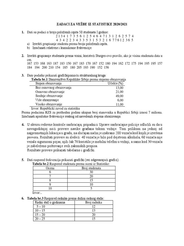 ZADACI ZA VEŽBE IZ STATISTIKE 2022-I Deo | PDF