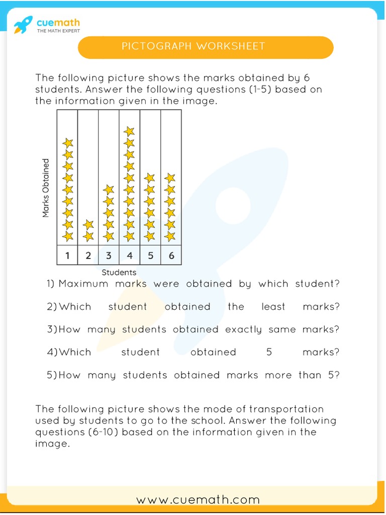 Pictograph-Worksheet 10 | PDF