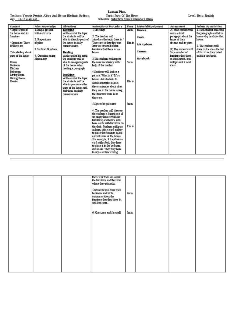 Parts of the House Lesson Plan | PDF | Lesson Plan | Human Communication