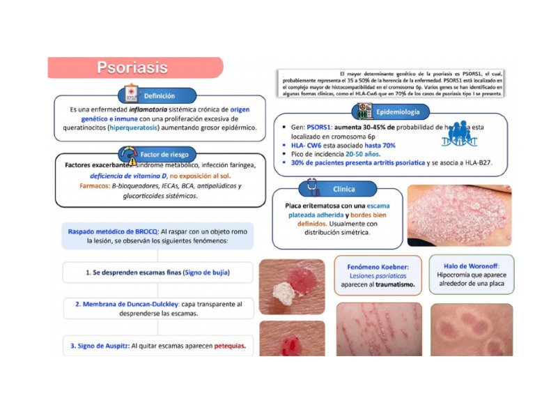 Psoriasis | PDF