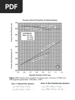 Standing Katz Chart | PDF