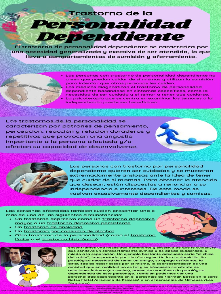Trastorno de La Personalidad Dependiente | PDF | Desorden de ...