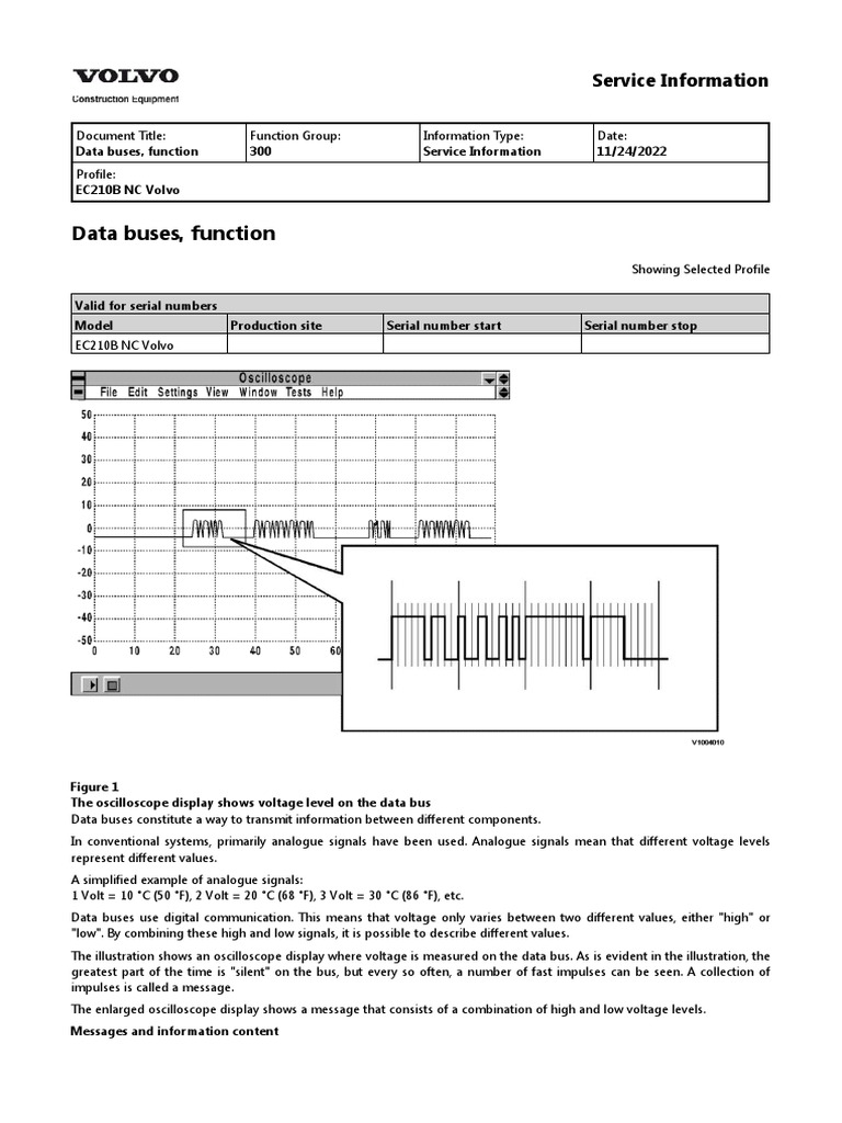 Volvo Data Bus | PDF | Bit | Information