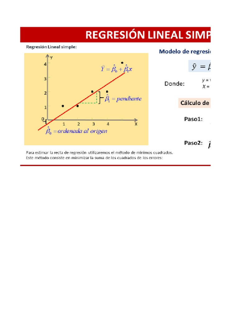 Regresion Lineal 18910 | PDF | Análisis de regresión | Regresión lineal